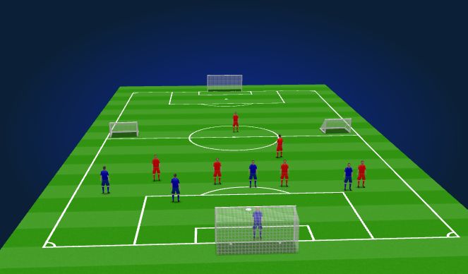 Football/Soccer: UEFA B Session 1 Breaking Lines (Tactical: Attacking ...