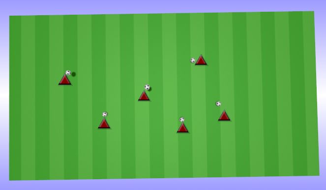 Football/Soccer: WINTER 2025 ACADEMY WEEK #5 (Technical: General, Beginner)