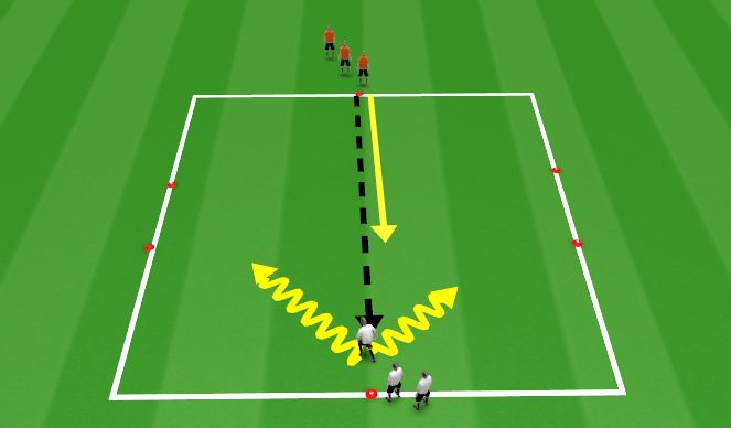 Football/Soccer: Inter SPU Sessions 1/7/25 (Technical: Dribbling and ...