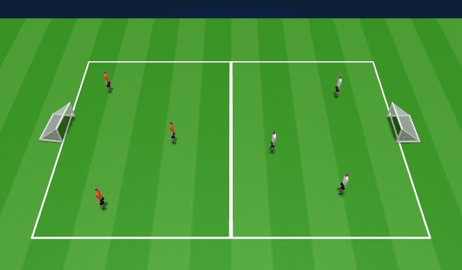 Football/Soccer: Inter SPU Sessions 1/7/25 (Technical: Dribbling and ...