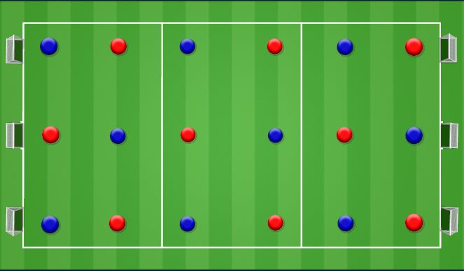 Football/Soccer: Endurance - ITS Dual Group Session - Group 1 (BP ...