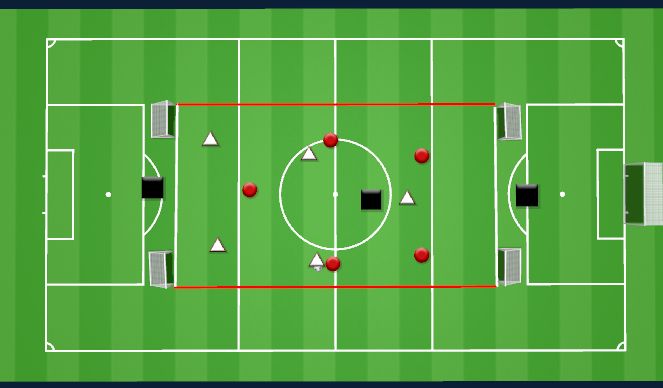 Football/Soccer: U14. 1/7/25: Associations (Academy: Playing through ...