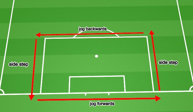 Football/Soccer: first week back (Small-Sided Games, Difficult)