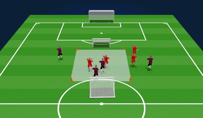 Football/Soccer: first week back (Small-Sided Games, Difficult)