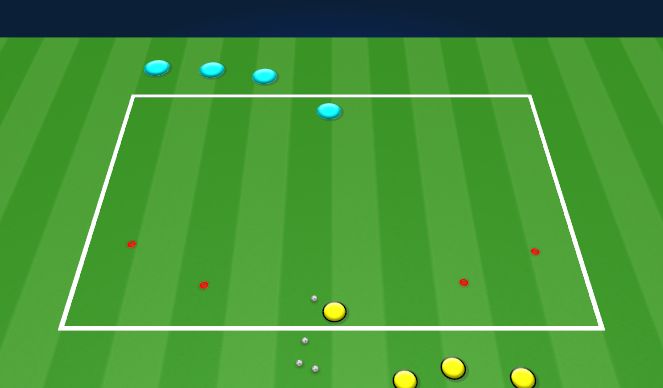 Football/Soccer: 1v1 Changing Direction (Technical: Attacking skills, Academy Sessions)