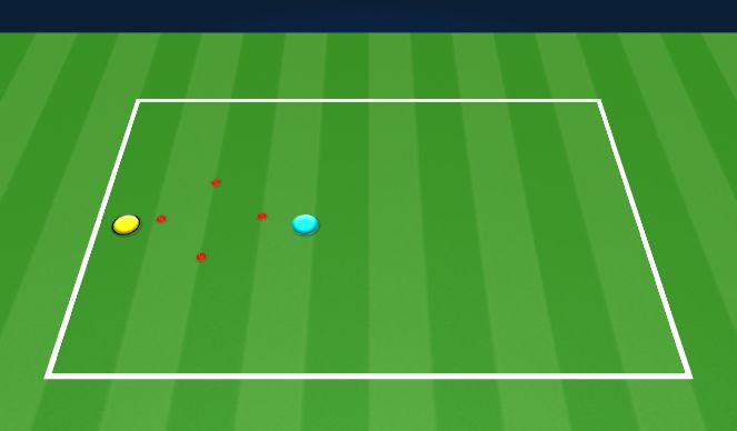 Football/Soccer: Activation (Footwork/Sprints) (Physical: Agility ...