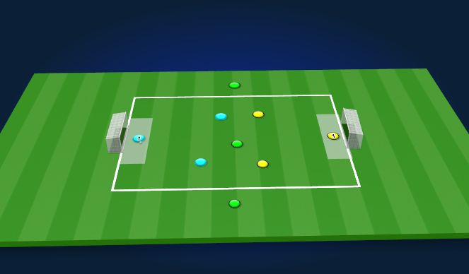 Football/Soccer: 3V3 SSG (Tactical: Defensive principles, Academy Sessions)