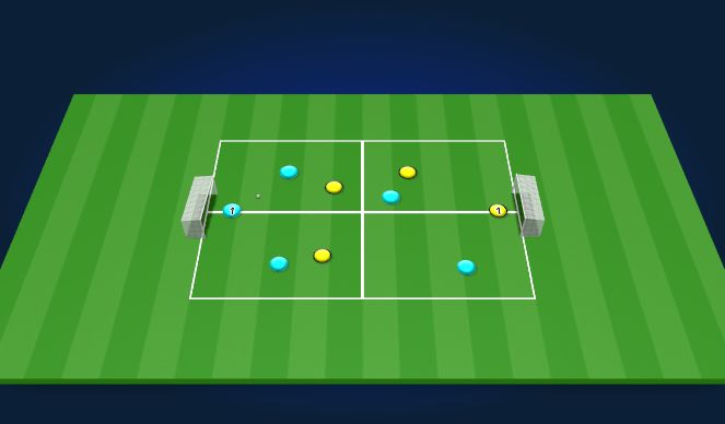 Football/Soccer: U9SS Possession based session (Tactical: Possession ...