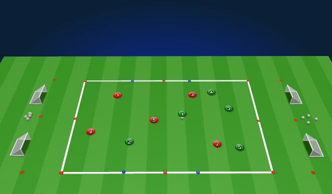 Football/Soccer: Running with Ball Session (Technical: Dribbling and ...