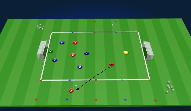 Football/Soccer: Heading Session (Technical: Heading, Academy Sessions)