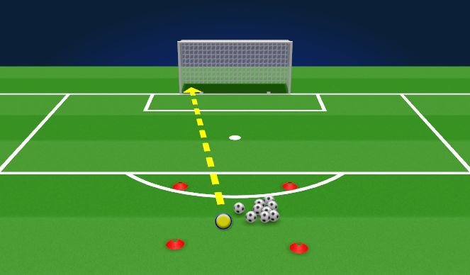 Football/Soccer: 1-1 SHOOTING ARRIVAL ACTIVITY (Technical: Shooting ...