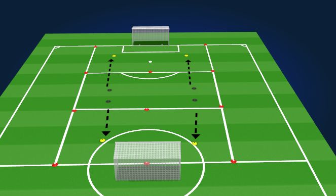 Football/Soccer: Session on Defensive heading (Technical: Heading ...