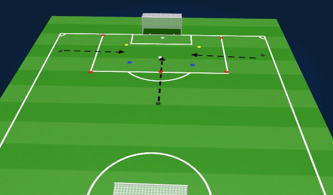 Football/Soccer: Session on Defensive heading (Technical: Heading ...