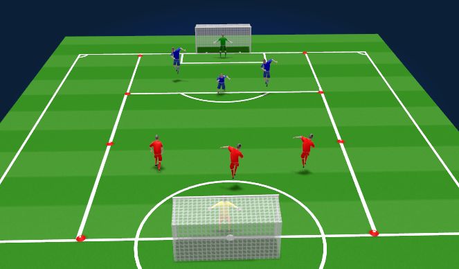 Football/Soccer: Session on Defensive heading (Technical: Heading ...