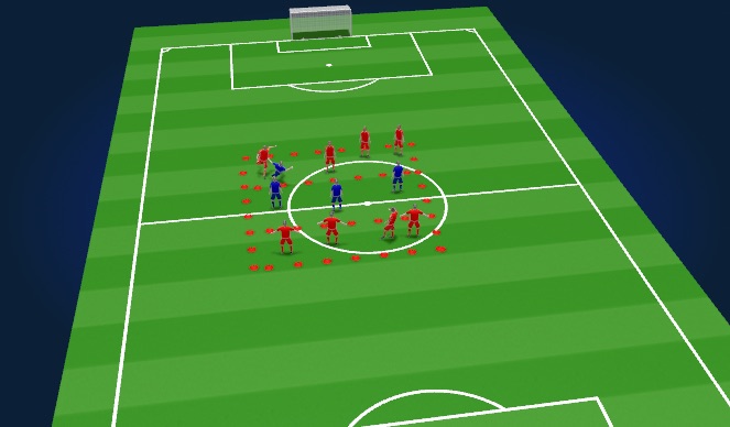 Football/Soccer: skill session 1 passing (Technical: Passing ...