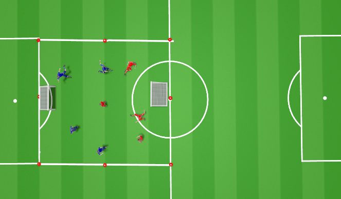 Football/Soccer: Session on Defending (Technical: Defensive skills ...