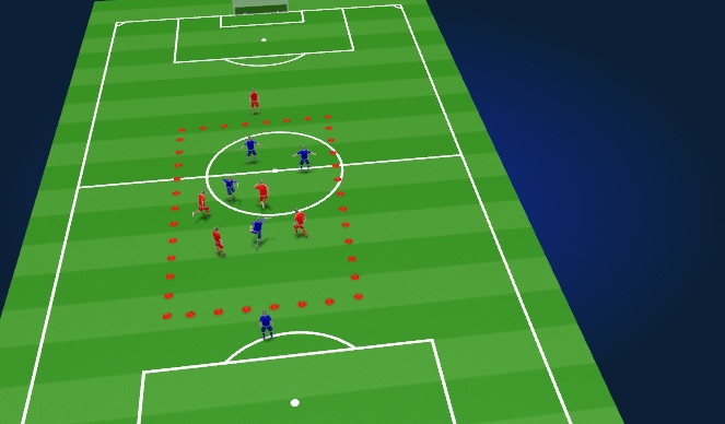 Football/Soccer: SSG session 2 passing (Technical: Passing & Receiving ...