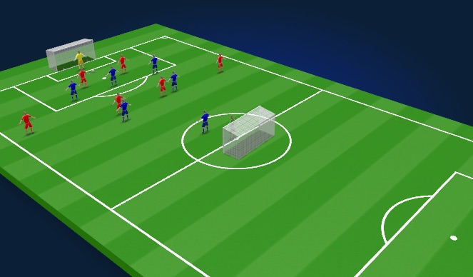 Football/Soccer: breaking lines (Physical: Endurance, Academy Sessions)