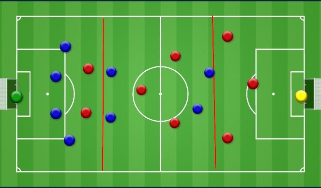 Football/Soccer: breaking the lines (out of possession ) (Tactical ...