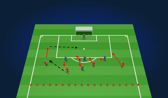 Football/Soccer: TASK 3: Passing: Crossing (Technical: Passing ...