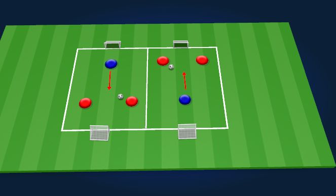 Football/Soccer: 2v1 - High Press (Technical: Defensive skills, Beginner)