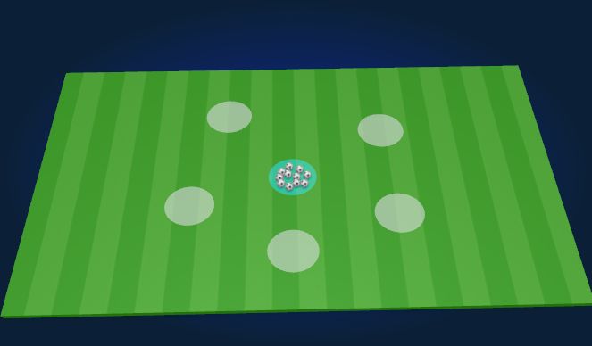 Football/Soccer: High Press - Rob the Nest (Warm-ups, Beginner)