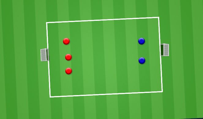 Football/Soccer: Pressing in open play - 3v2 (Technical: Defensive ...