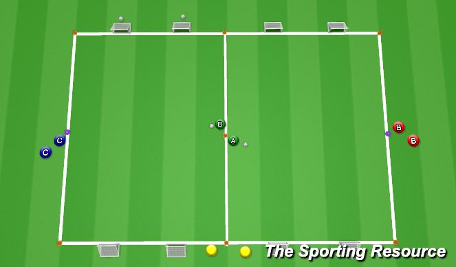 Football/Soccer: 1v1 to 2v2 Transition Play (Technical: Attacking and Defending Skills, Academy ...