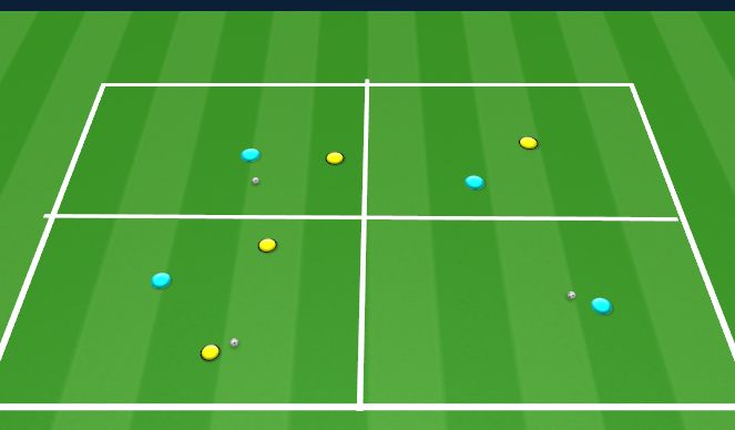 Football/Soccer: U8 Build up - Passing and Receiving (Technical: Passing & Receiving , Academy ...