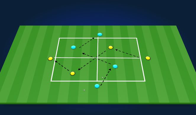 Football/Soccer: U8 Build up - Passing and Receiving (Technical ...