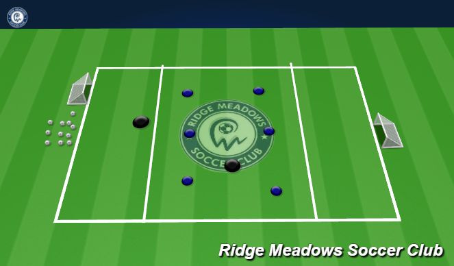 Football/Soccer: RMSC Discovery II - Session 4** (Technical: Dribbling ...