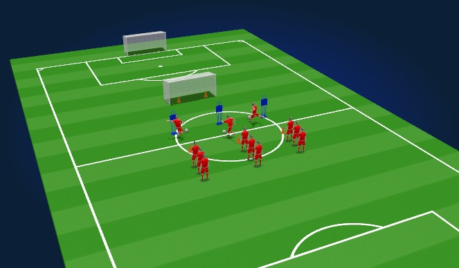 Football/Soccer: technical session 6 shooting (Technical: Shooting ...