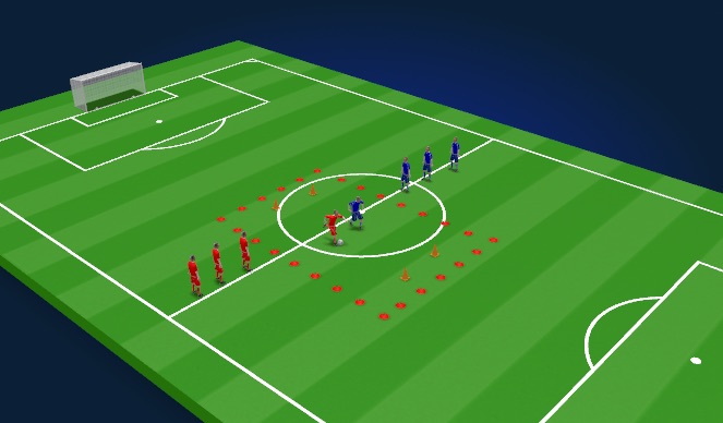 Football/Soccer: session 7 skill practice (Technical: Turning, Academy ...