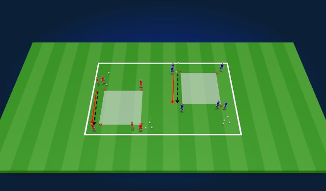 Football/Soccer: U13s Full Session Plan- Passing (Technical: Passing ...