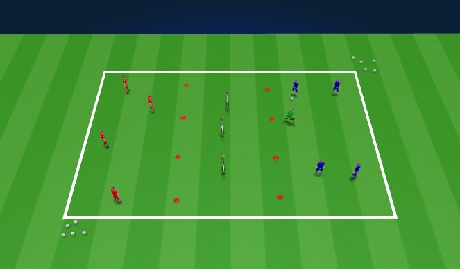 Football/Soccer: U13s Full Session Plan- Passing (Technical: Passing ...
