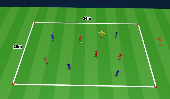 Football/Soccer: Passing: Task 1: FAW C Cert Portfolio (Technical: Passing & Receiving , Academy ...