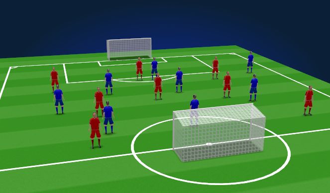 Football/Soccer: Chris Bevan - SSG/ Game scenario, ATK Vs DEF (Tactical ...