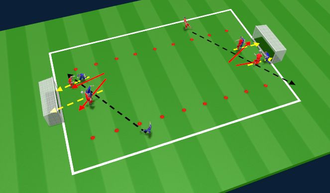 Football/Soccer: session 4, heading attacking drill (Technical ...