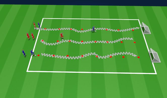 Football/Soccer: session 2, dribbling practice (Technical: Dribbling ...