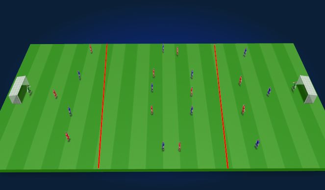 Football/Soccer: 2013/2014 Winter Team Session Jan 15 (Tactical ...