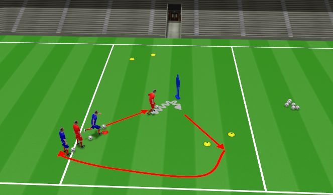 Football/Soccer: Running with the ball ( Technical practice ...