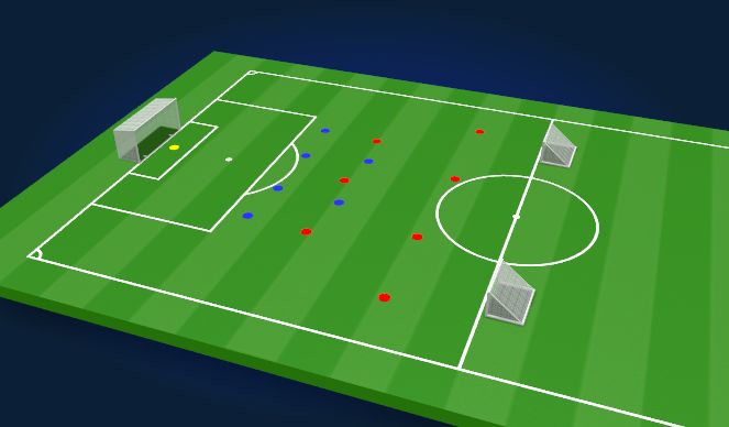 Football/Soccer: Switching play (Tactical: Switching play, Academy Sessions)
