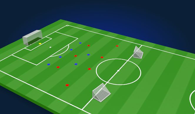 Football/Soccer: Create and exploit overload (Tactical: Combination play, Academy Sessions)