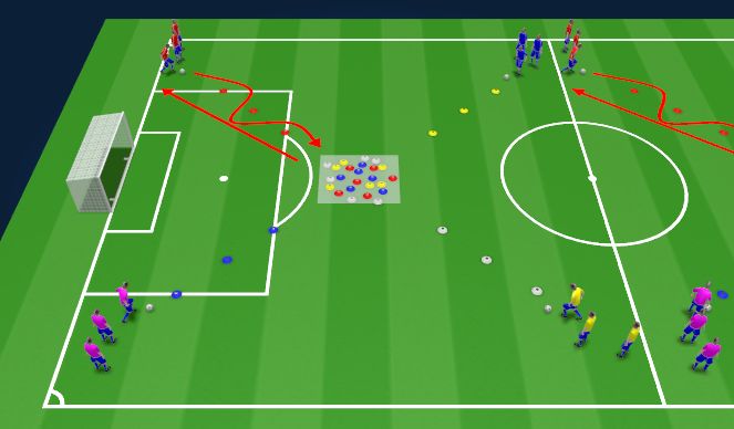 Football/Soccer: Mini Kickers 11/01/2025 (Technical: Dribbling and RWB ...