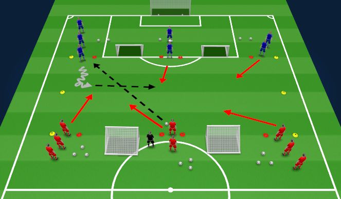 Football/Soccer: Practice_Jan 14_Breaking lines_Dribbling and passing ...