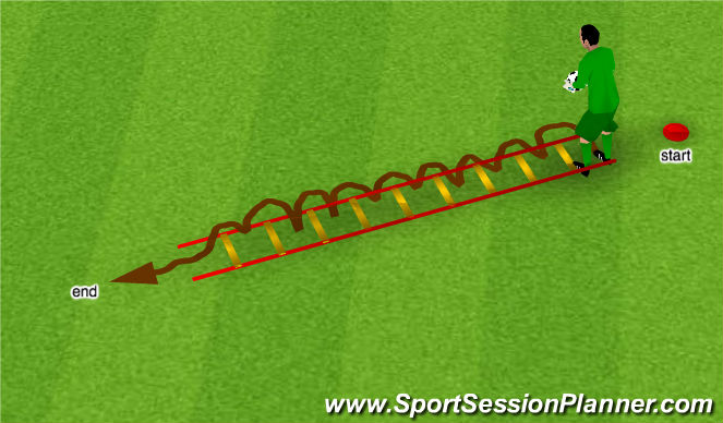 Football/Soccer: balance two (Physical: Agility, Academy Sessions)
