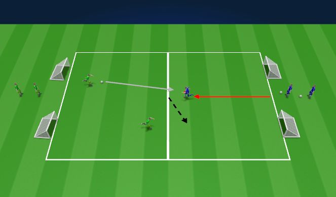 Football/Soccer: Newport Storm FC Best Practice Sessions - 1v1 Face to ...