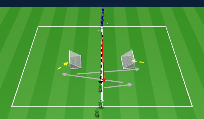 Football/Soccer: Newport Storm FC Best Practice Sessions - 1v1 Side by Side (Technical ...