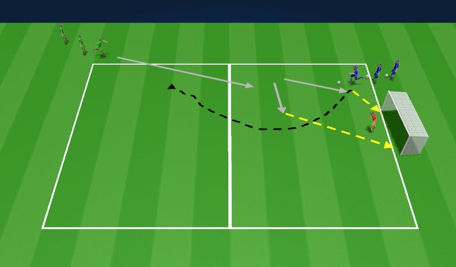 Football/Soccer: Newport Storm FC Best Practice Sessions - 1v1 Diagonal ...