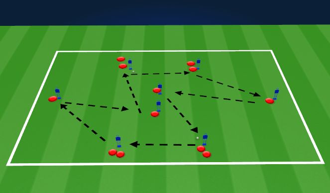 Football/Soccer: 4/2/25 - building up from GK session (Tactical ...